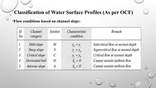 The Non uniform flow in open channel Flow | PPTX