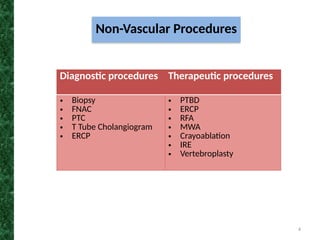 Non VASCULAR INTERVENTIONAL STUDIES by joginder.pptx