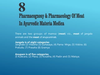 Nonveg ayurveda | PPT