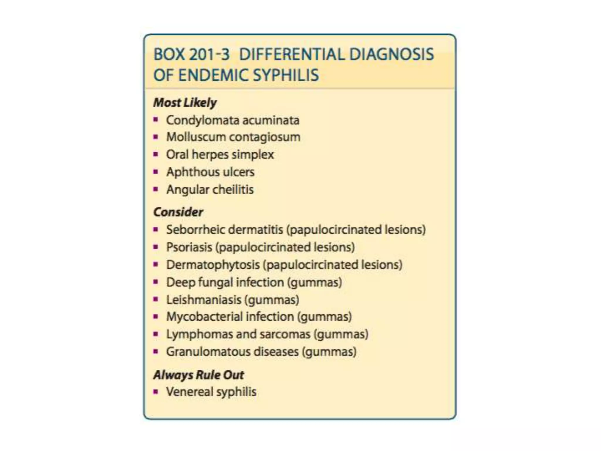 Non Venereal Treponematosis | PPTX