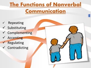 Nonverbal | PPT