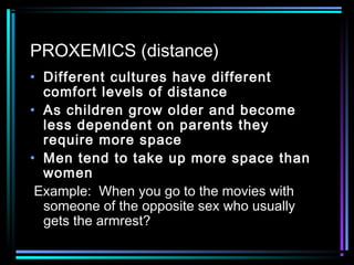 PPT of Nonverbal Communication | PPT