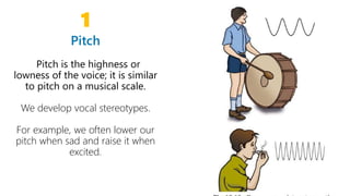 Non verbal communication | PPTX