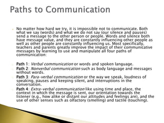 Nonverbal Communication in the Classroom: Making Your Point Without ...