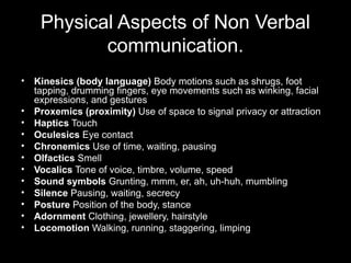 Oral Communication NONVERBAL.PPTtextbooklecture_ary.ppt