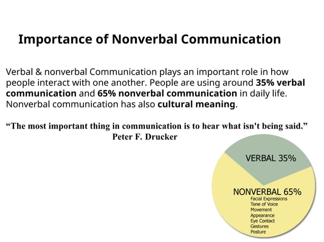 Oral Communication NONVERBAL.PPTtextbooklecture_ary.ppt