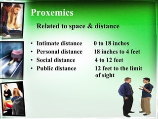 Non verbal communication presentation and use of body language ...