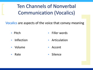 Non Verbal beaviour and communication pecularities.pptx