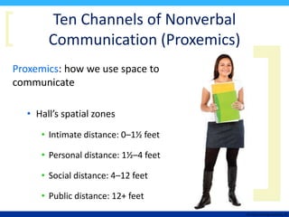 Non Verbal beaviour and communication pecularities.pptx