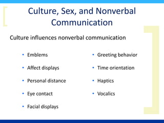 Non Verbal beaviour and communication pecularities.pptx