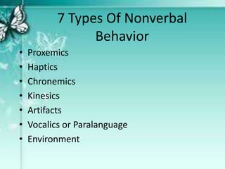 Non verbal com. | PPTX