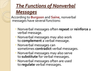 Non verbal comm. | PPT