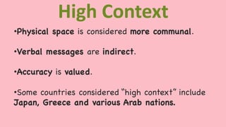 Nonverbal communication | PPT