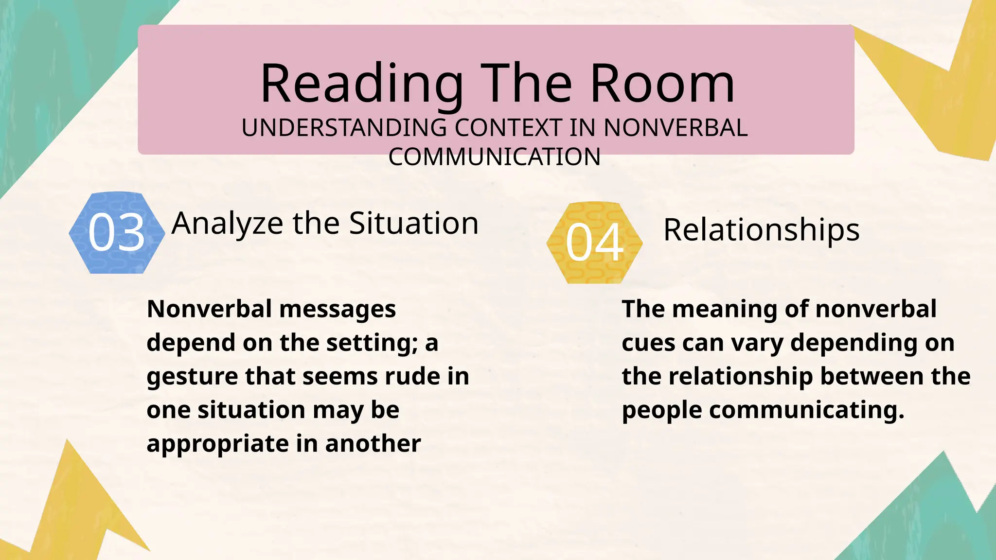 Non Verbal Comms G1.pptx.................... | PPTX