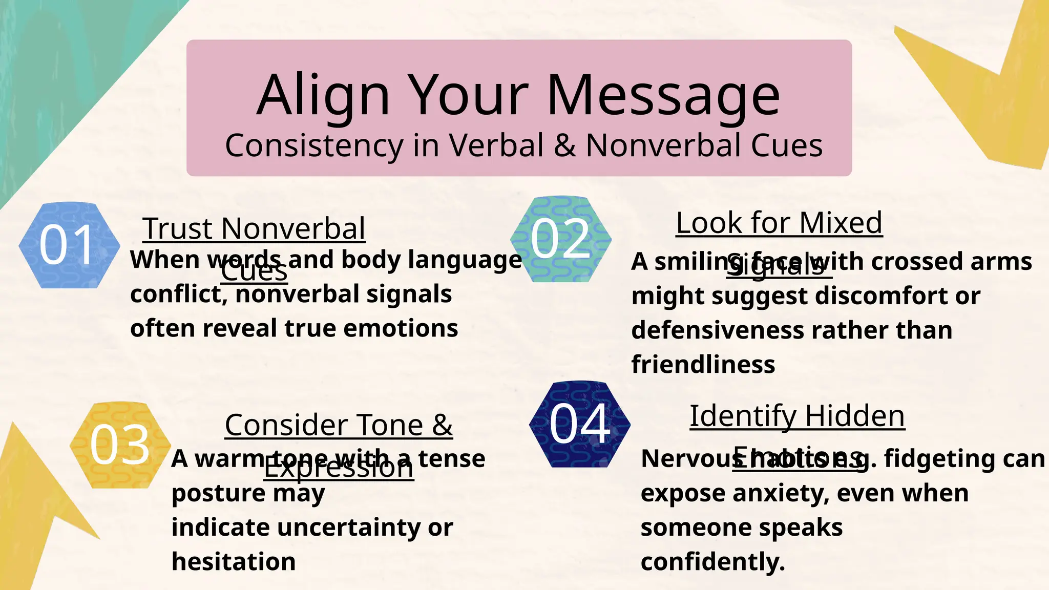 Non Verbal Comms G1.pptx.................... | PPTX