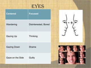 NON VERBAL COMMUNICATION | PPTX