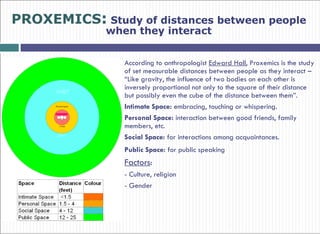 Non verbal communication | PPT