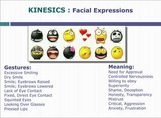 Non verbal communication | PPS