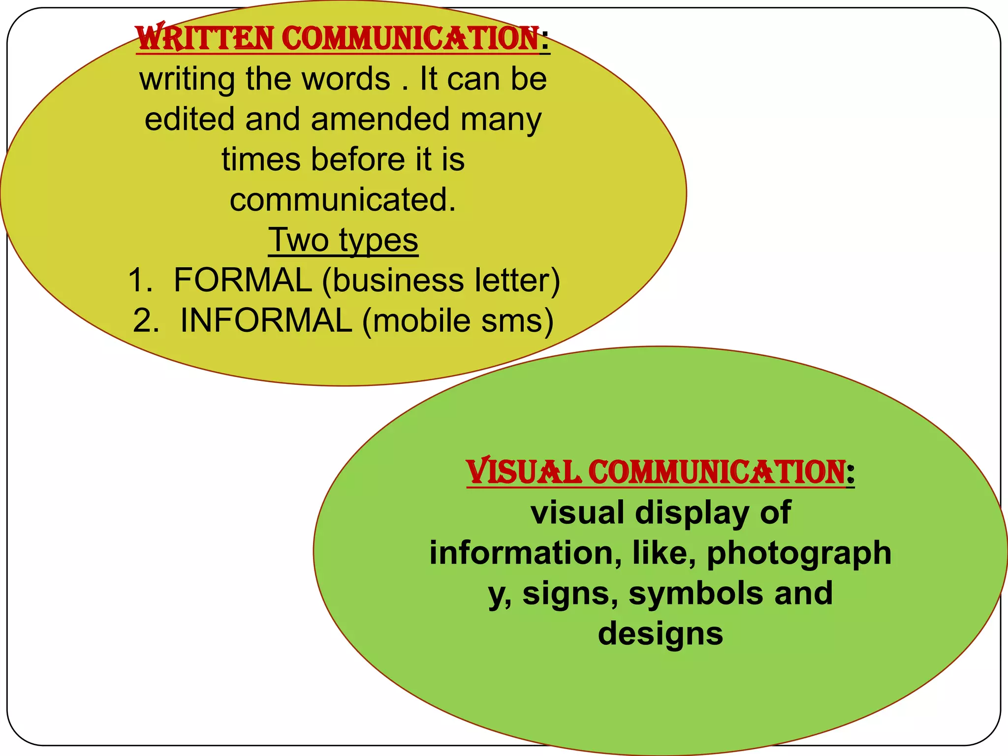 Non verbal communication | PPTX