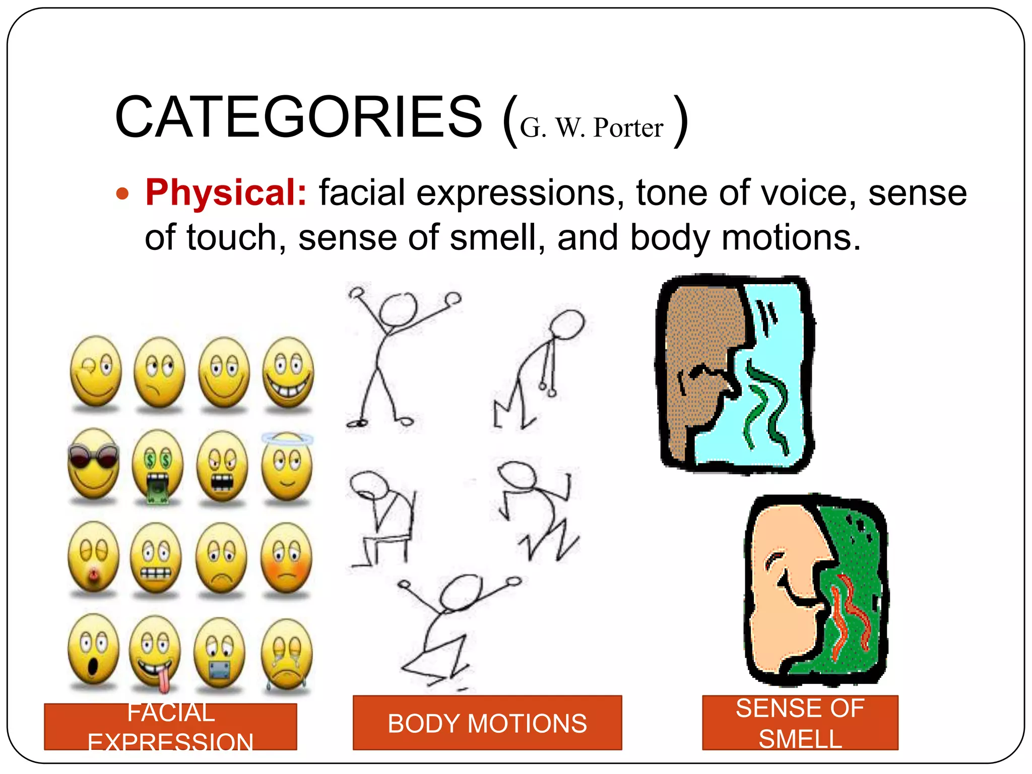 Non verbal communication | PPTX