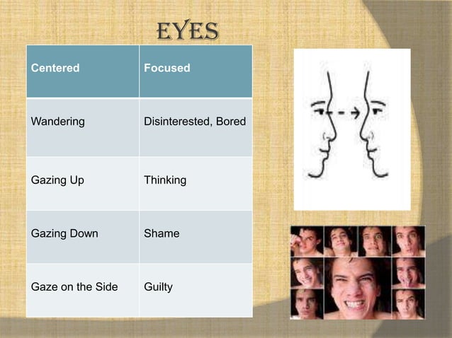 Nonverbalcommunication | PPTX