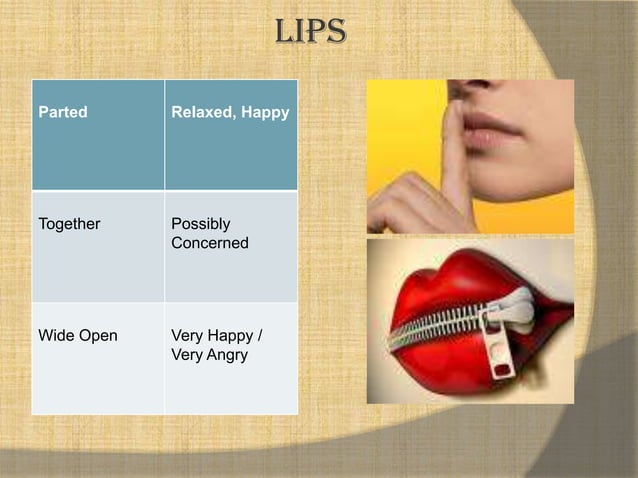 Nonverbalcommunication | PPTX