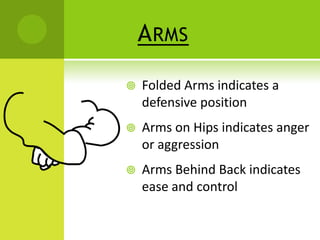 Non verbal communication | PPTX | Musical Instruments | Hobbies & Interests