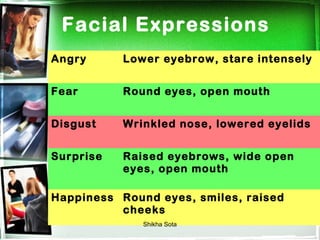 Non verbal communication | PPT