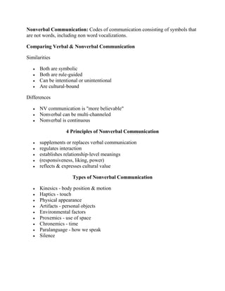 Nonverbal Communication List