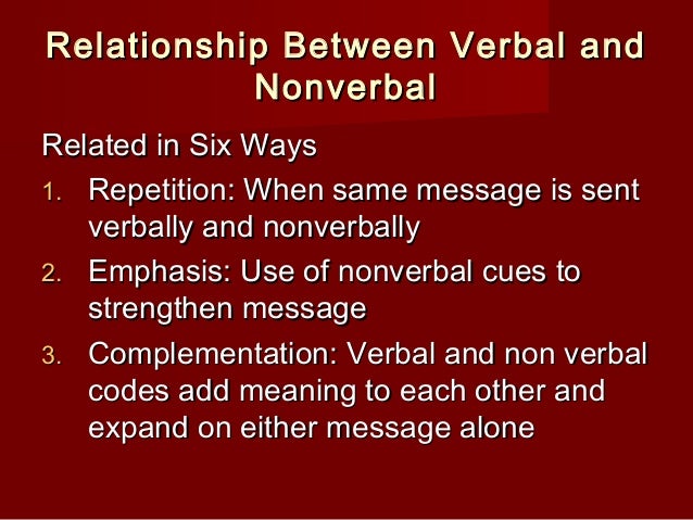 Nonverbal communication