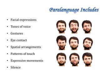 Non verbal communication | PPTX