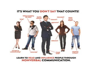 Reading the Body Language: Reflections on Non- Verbal Communication | PPT