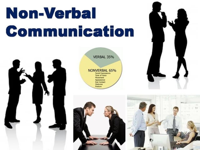 Nonverbal communications | PPT