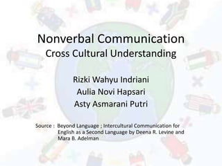 Nonverbal communication (Source: Beyond Language by Deena R Levine) | PPTX