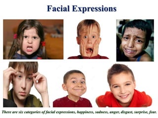 Nonverbal communication | PPT