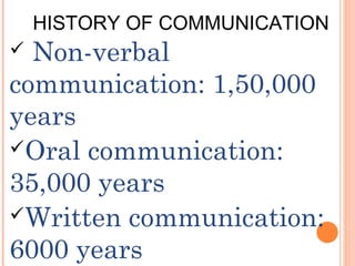Non verbal communication | PPT