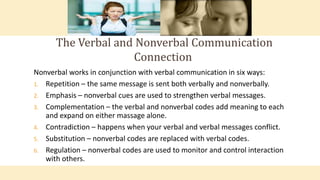 Non verbal communication | PPT