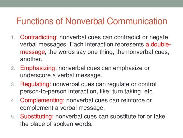 Nonverbal Communication Definition
