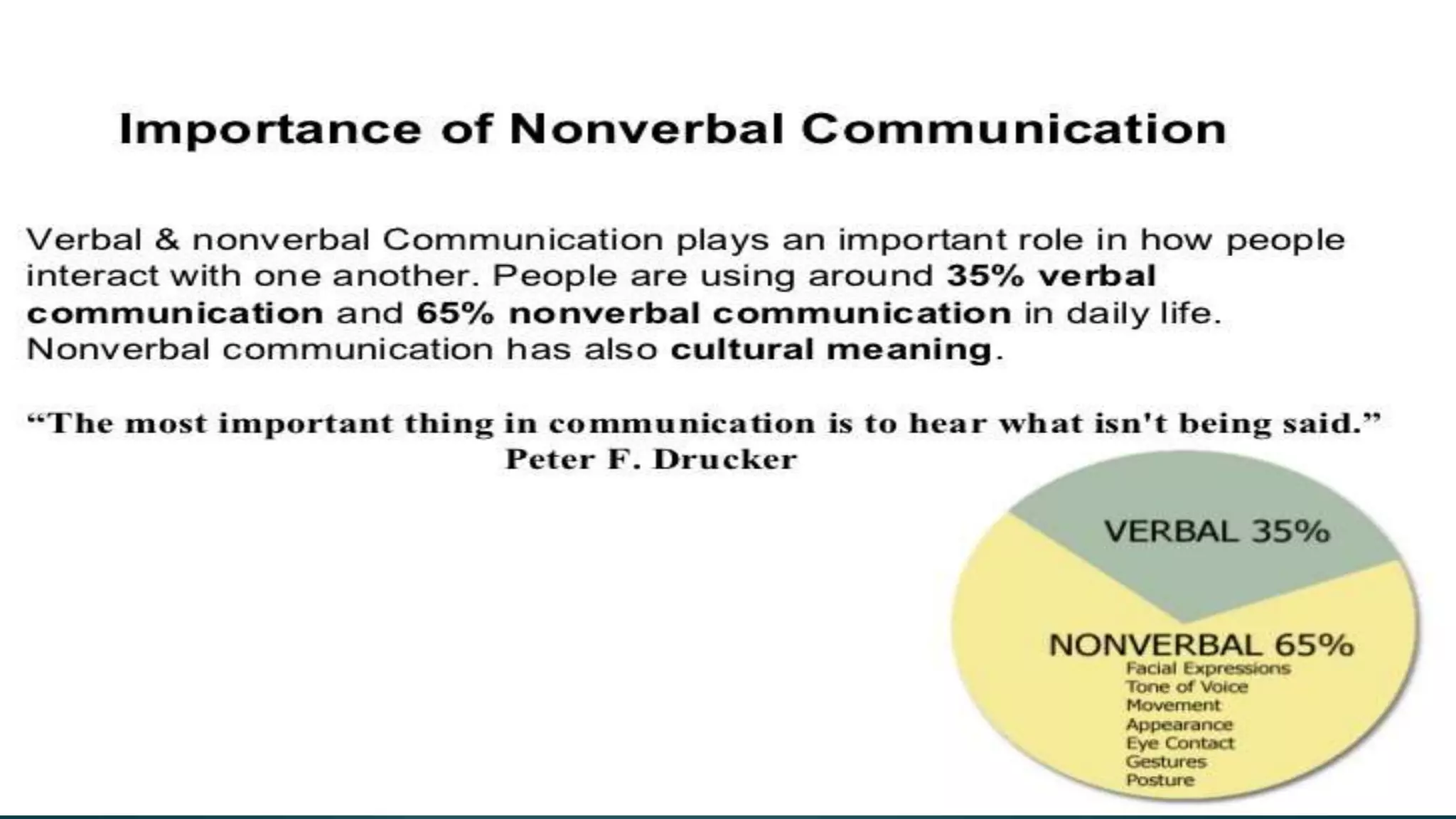 Non verbal communication | PPTX