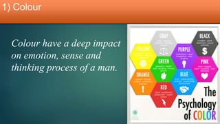 Non verbal communication | PPTX