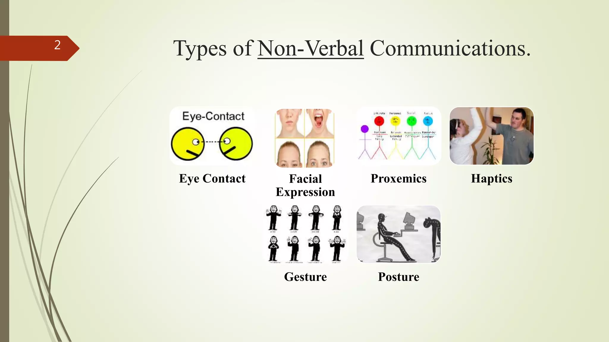 Non verbal communication | PPT