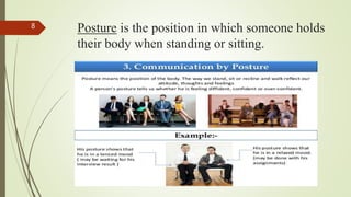 Non verbal communication | PPT