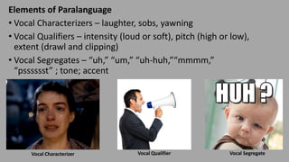 Nonverbal Communication | PPT