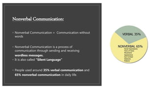 Nonverbal communication | PPT