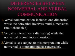 non verbal communication.pptx