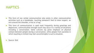 Non Verbal Communication.pptx