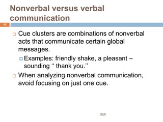 Nonverbal communication.pptx