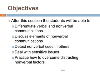 Nonverbal communication.pptx
