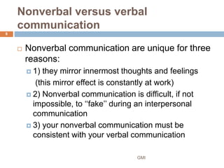 Nonverbal communication.pptx