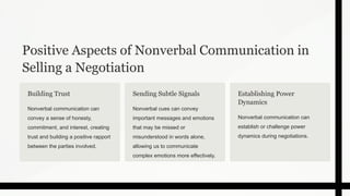 Non-Verbal Communication in Selling and Negotiation.pptx